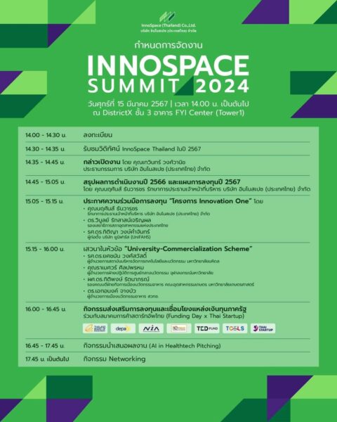 งาน InnoSpace Summit 2024 | Thai-BISPA