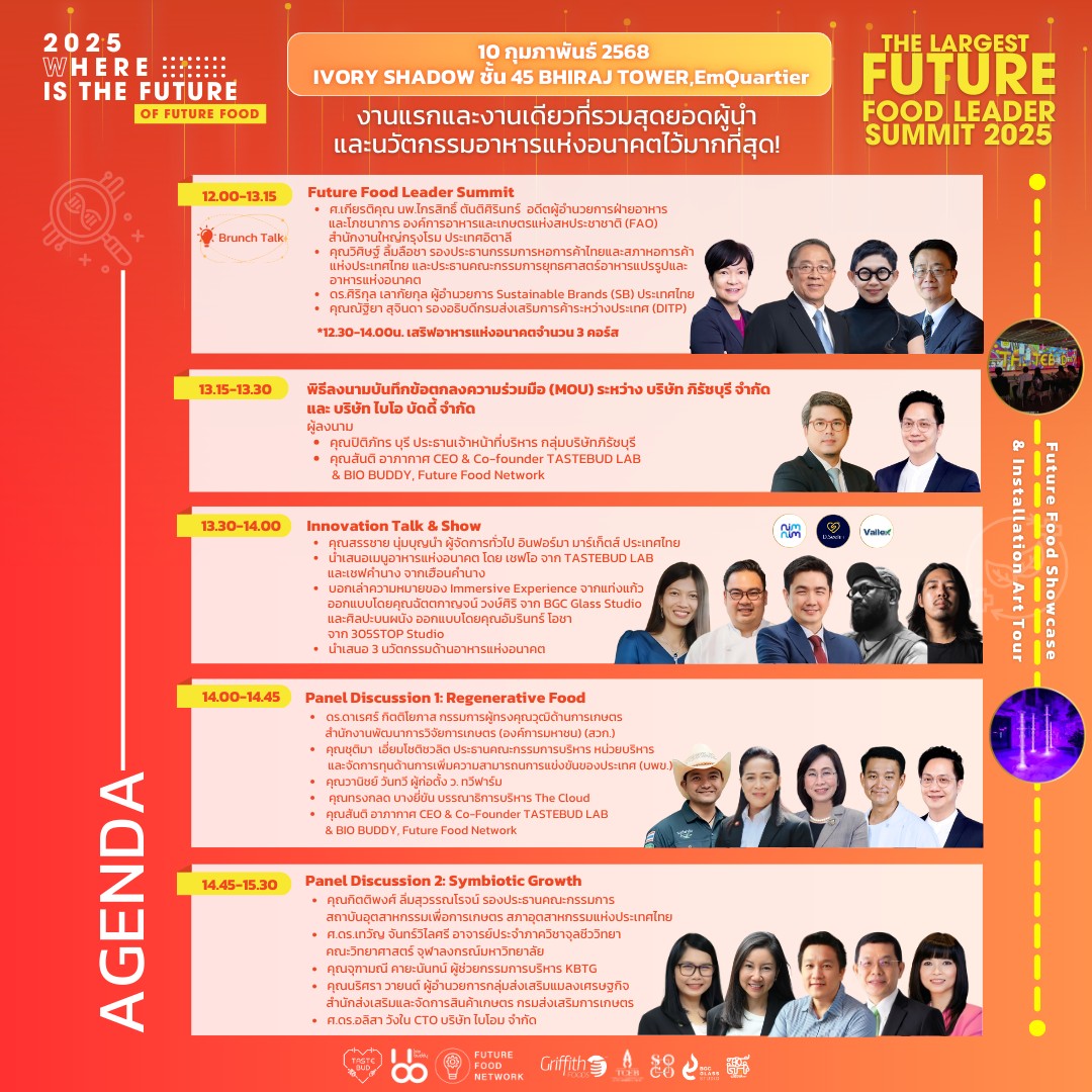 Future Food Leader Summit 2025 ชวนสร้างไอเดีย บนแนวคิด “อาหารฟื้นฟู ...