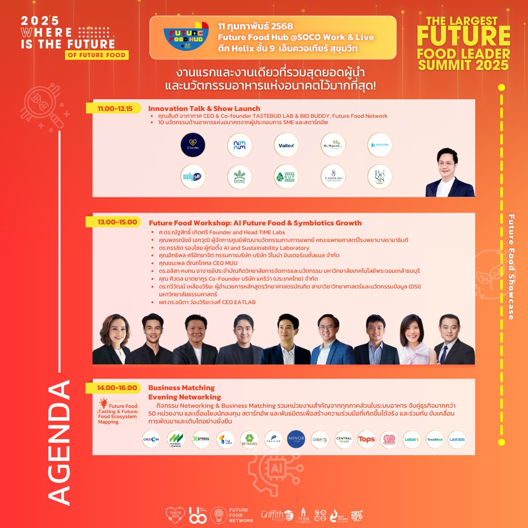 Future Food Leader Summit 2025 ชวนสร้างไอเดีย บนแนวคิด “อาหารฟื้นฟู ...